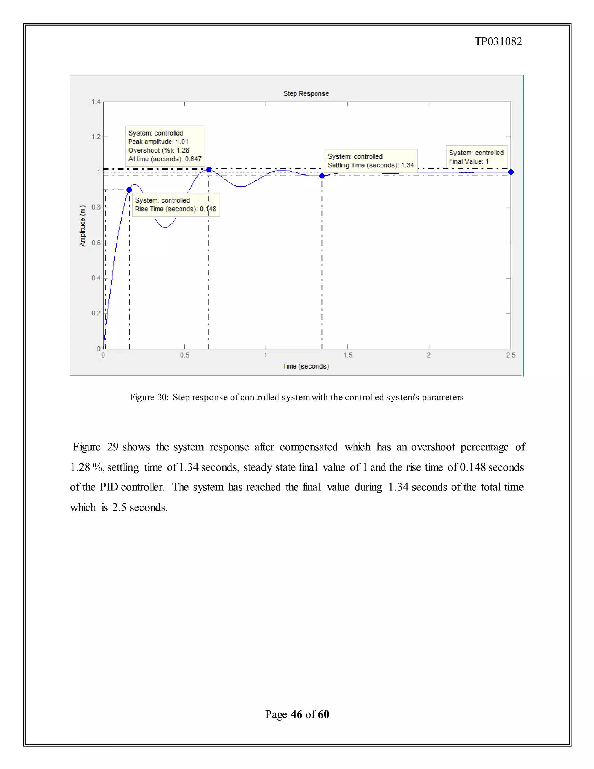 Control Engineering Assignment Docx 4552