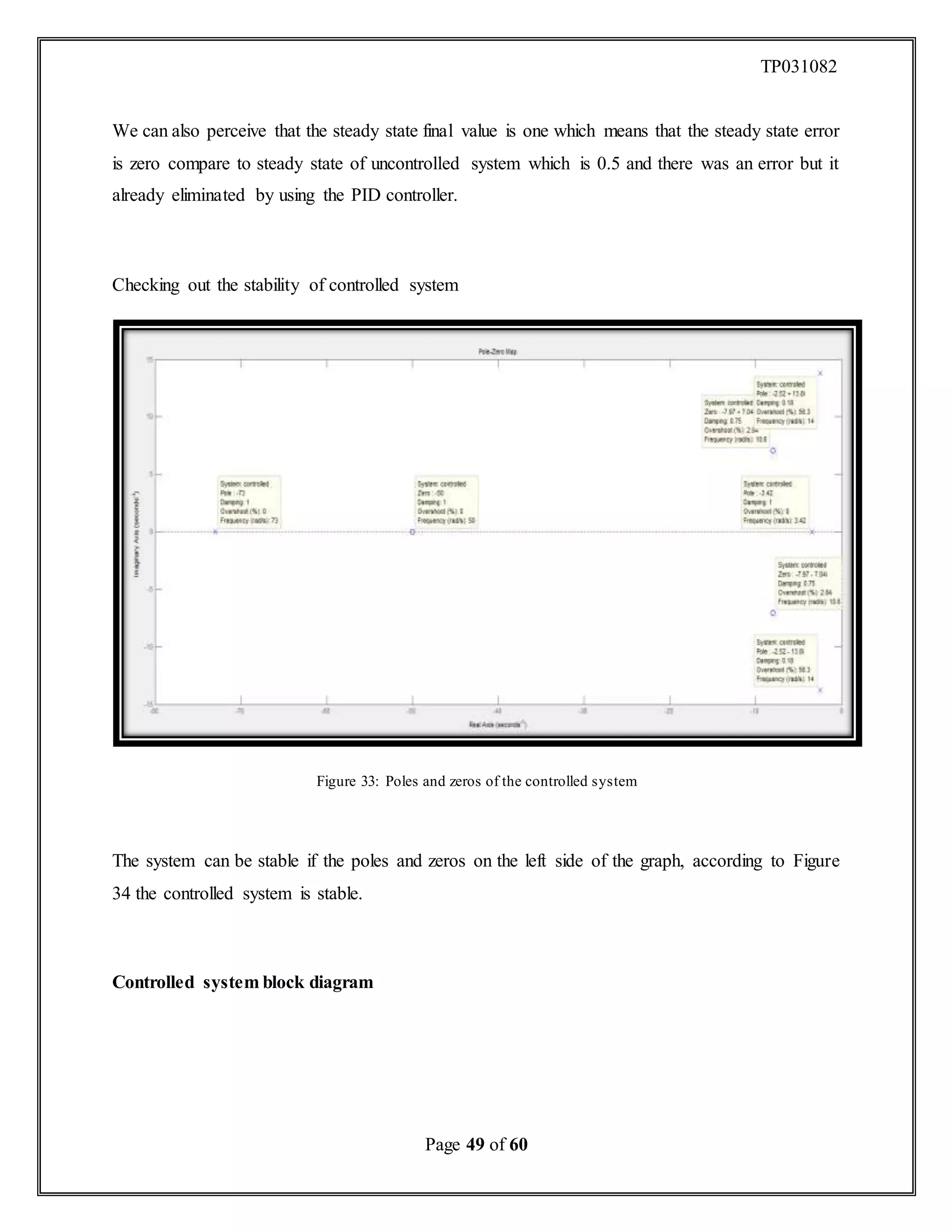 Control Engineering Assignment Docx 2897