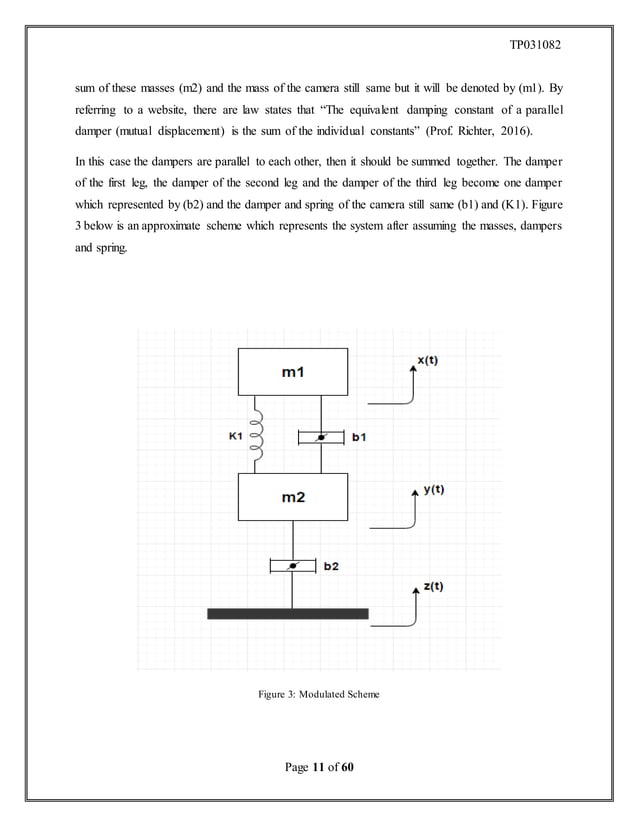 Control engineering assignment | DOCX | Physics | Science