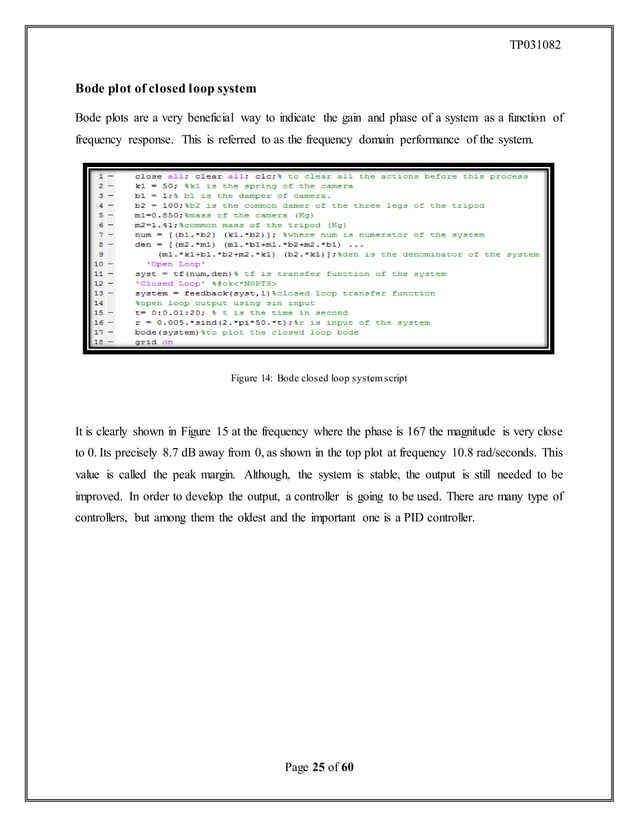 Control engineering assignment | DOCX | Physics | Science