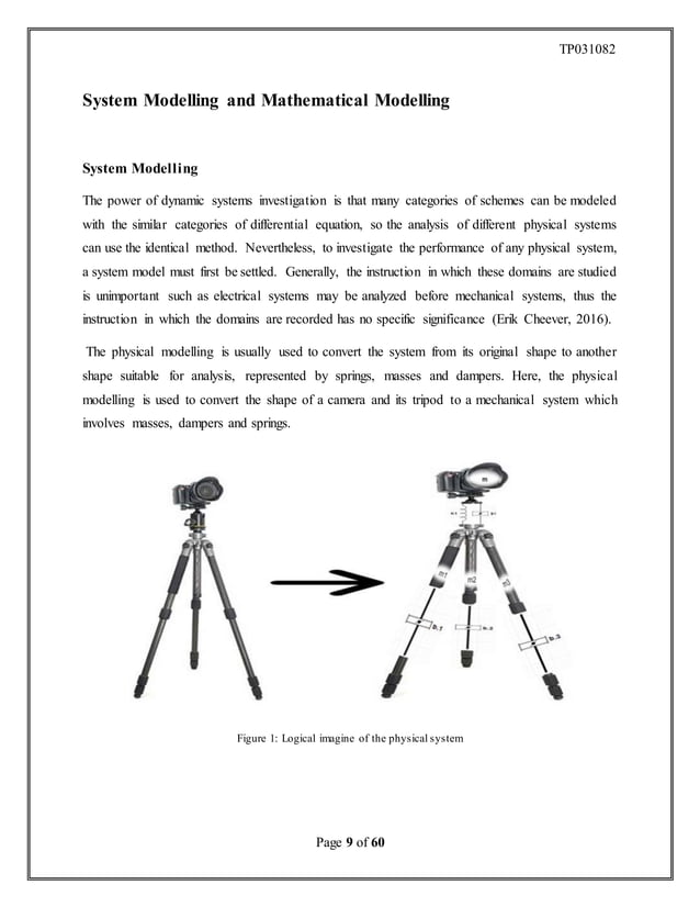 Control engineering assignment | DOCX | Physics | Science