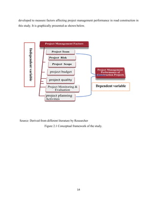 FACTORS AFFECTING ROAD CONSTRUCTION PROJECT PERFORMANCE: A CASE STUDY ...