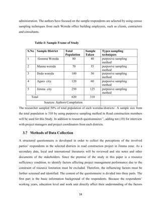 FACTORS AFFECTING ROAD CONSTRUCTION PROJECT PERFORMANCE: A CASE STUDY ...