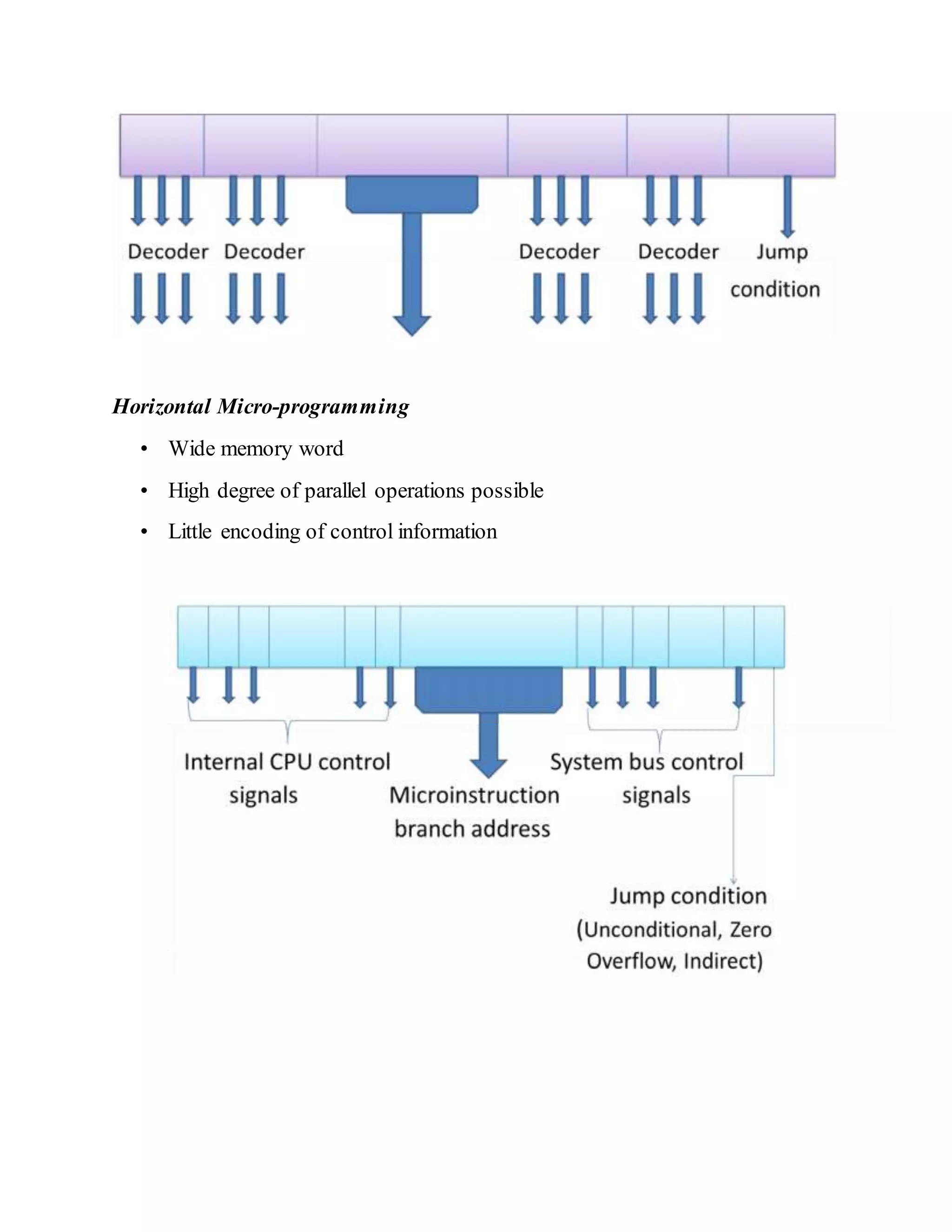 Control Units : Microprogrammed and Hardwired:control unit | PDF