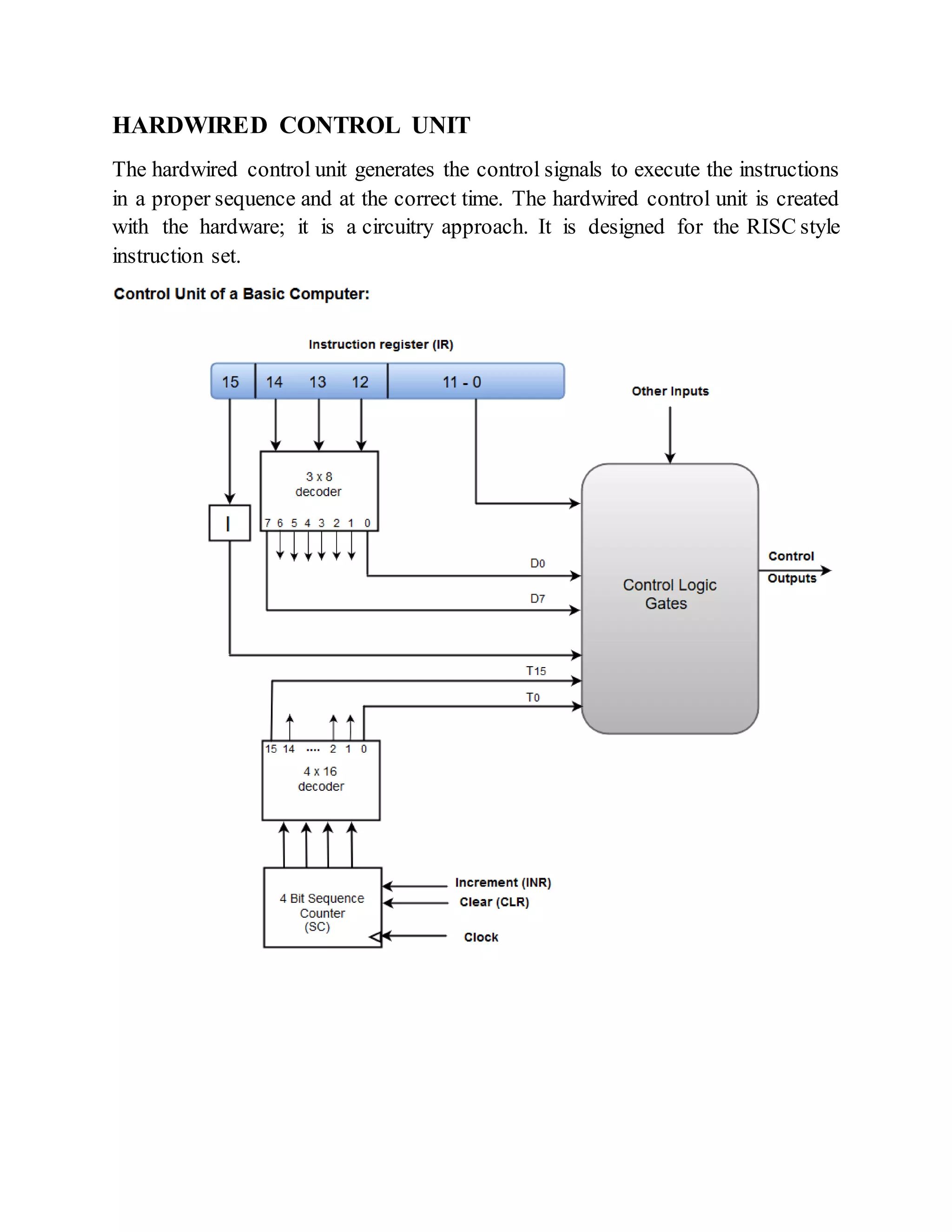 Control Units : Microprogrammed and Hardwired:control unit | DOCX