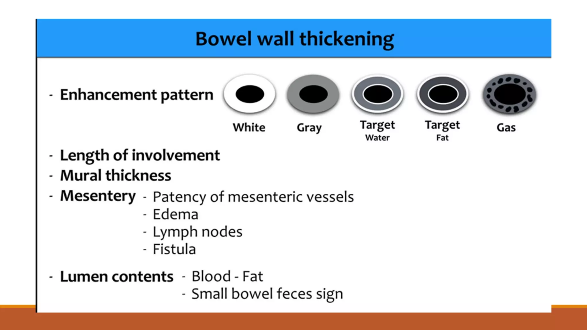 Abdominal radiology pattern recognition | PDF