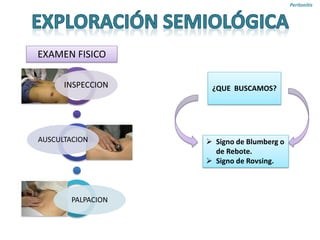 ABDOMEN AGUDO, APENDICITIS Y PERITONITIS | PDF
