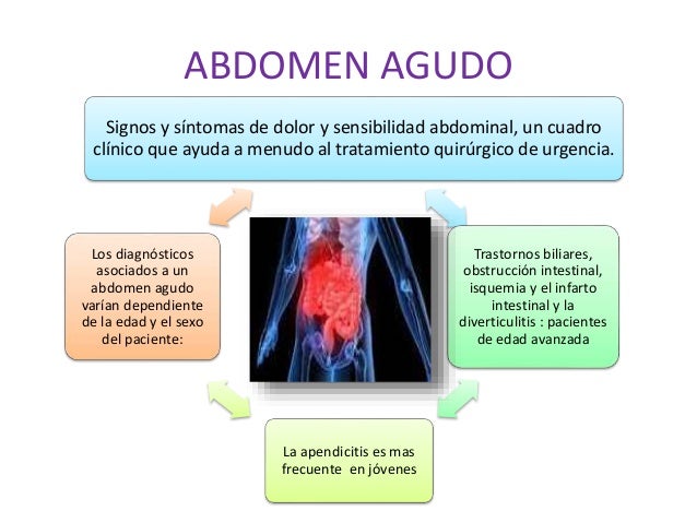Abdomen agudo