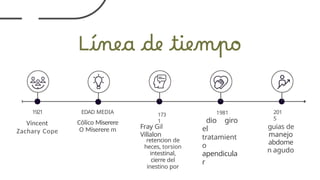 Abdomen Agudo de Origen no Traumático.ppsx