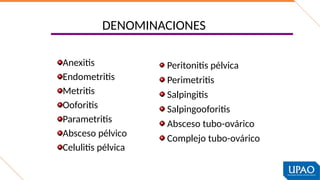 ABDOMEN AGUDO ENFERMEDAD PÉLVICA INFLAMATORIA | PPTX