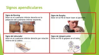 Abdomen agudo inflamatorio - Apendicitis.pptx