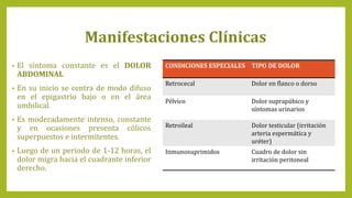 Abdomen agudo y apendicitis aguda | PPTX
