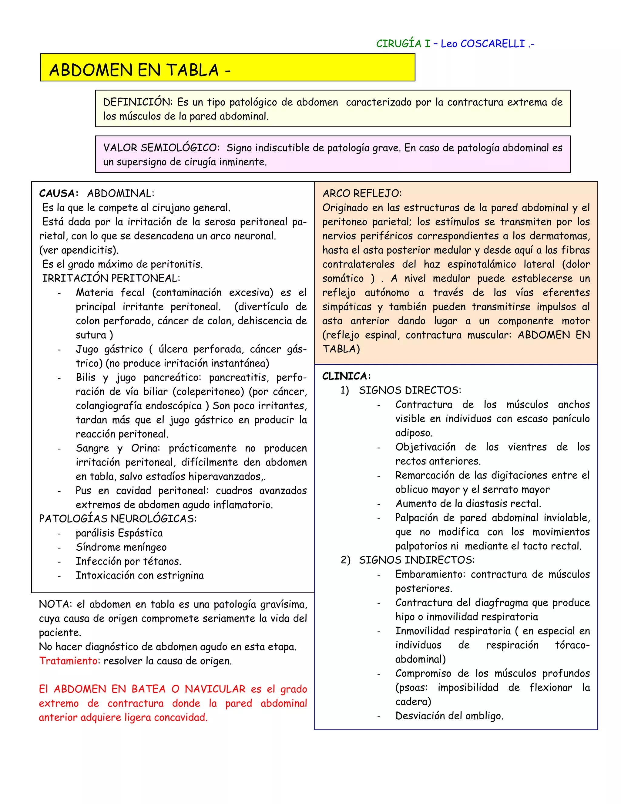 Abdomen en tabla | PDF