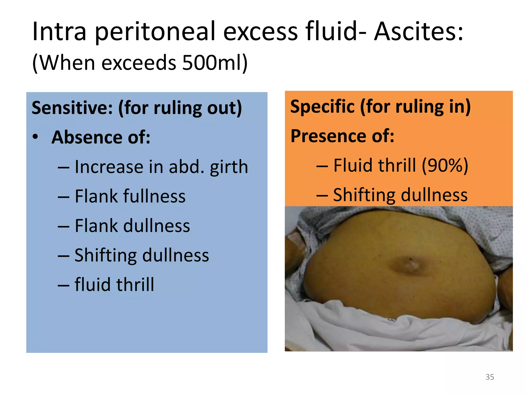 abdomen ppt - Copy.pptx