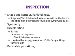 abdomen ppt - Copy.pptx