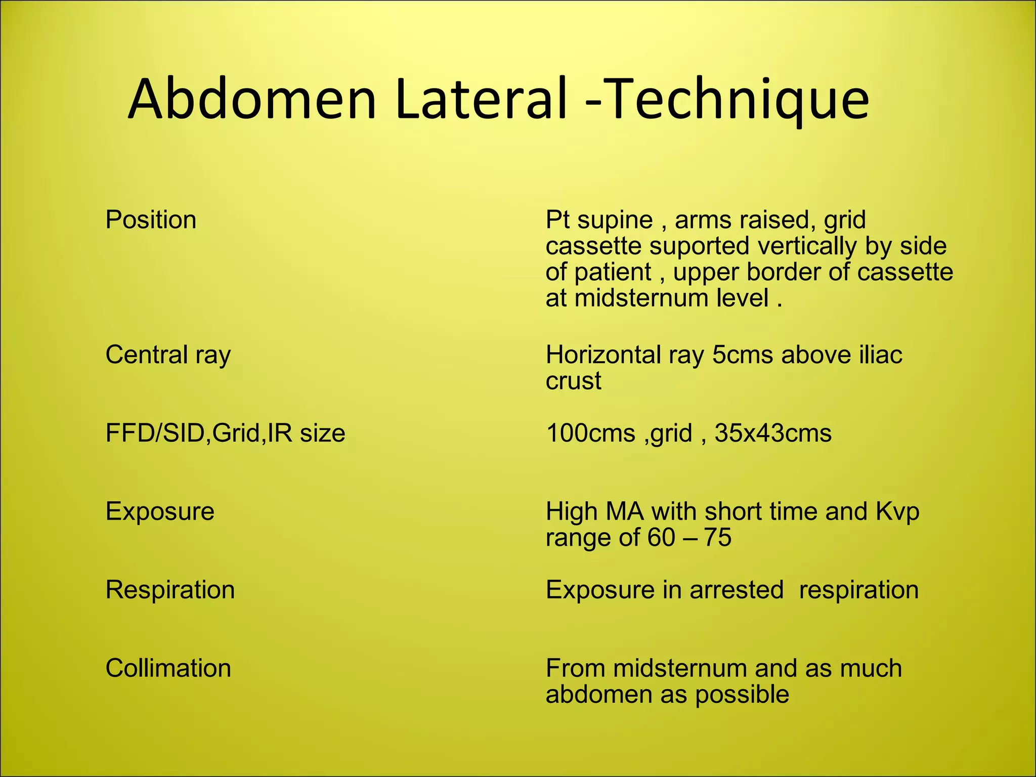 Abdomen Radiography ppt . Daniel J.P. Radiology Technologist ...