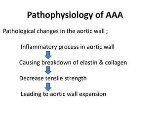 ABDOMINAL AORTIC ANEURSUM.pptx | Digestive Disorders | Diseases and ...