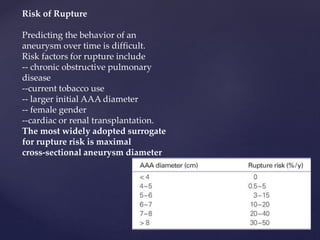 Abdominal aortic aneurysm | PPTX