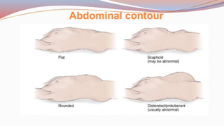 Abdominal Assessment.pptx
