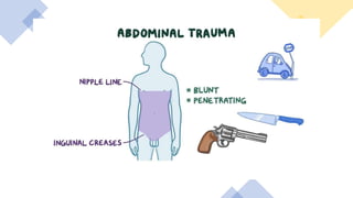 ABDOMINAL BLUNT TRAUMA.pptx