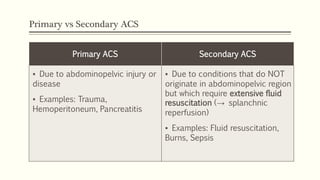 Abdominal compartment syndrome | PPTX | Digestive Disorders | Diseases ...