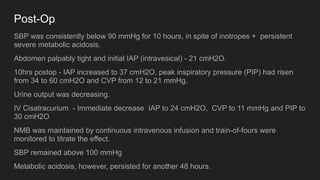 Abdominal Compartment Syndrome.pdf
