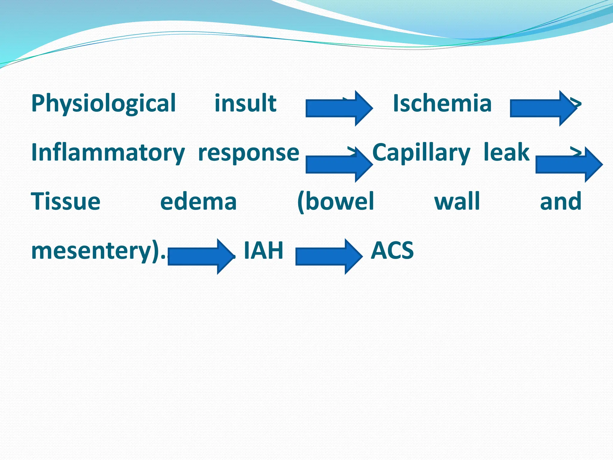 Abdominal compartment syndrome (ACS) .pptx
