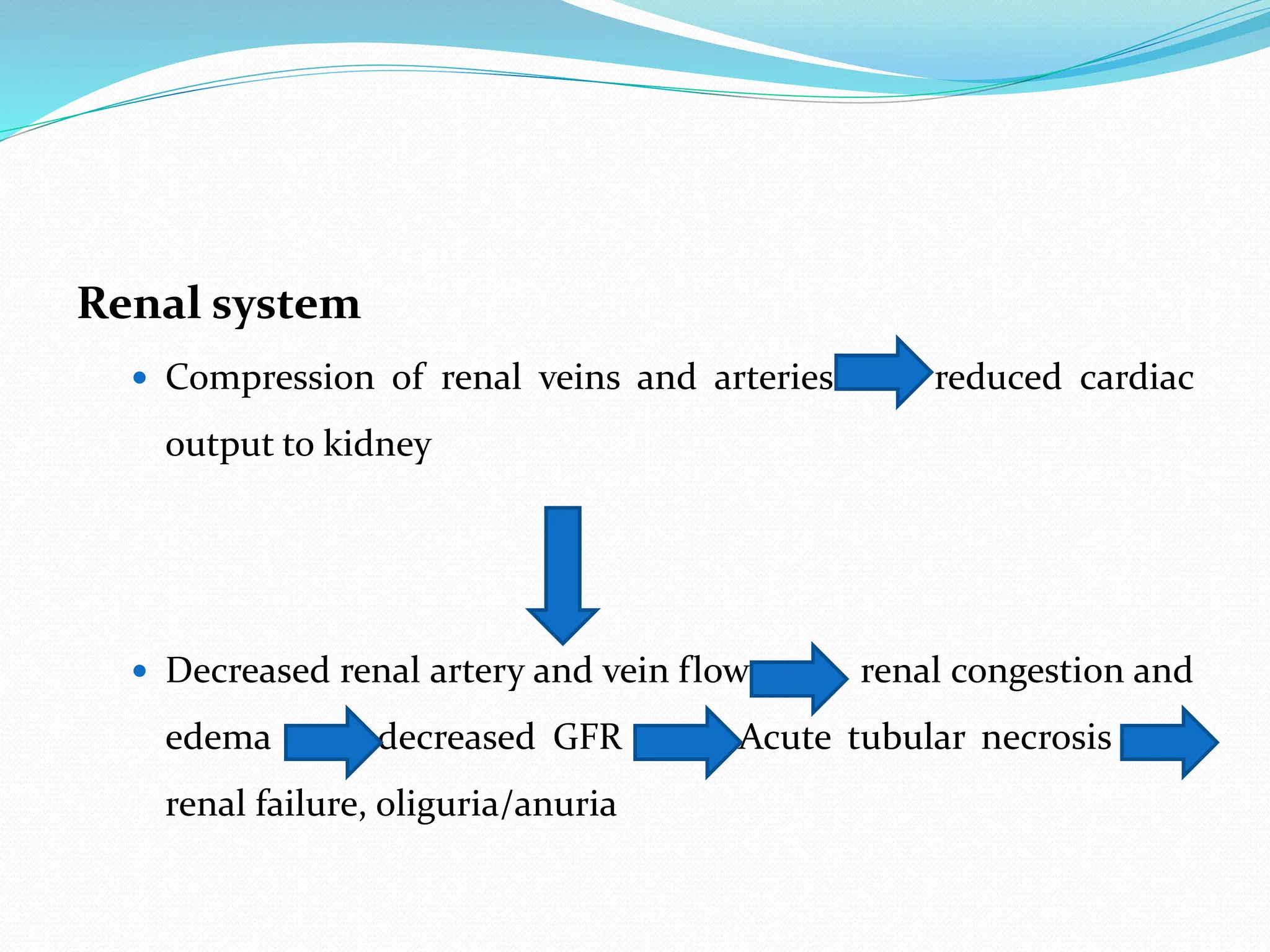Abdominal compartment syndrome (ACS) .pptx