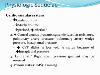 Abdominal compartment syndrome (ACS) .pptx