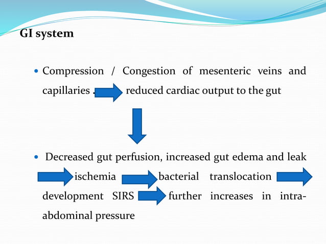 Abdominal compartment syndrome (ACS) .pptx