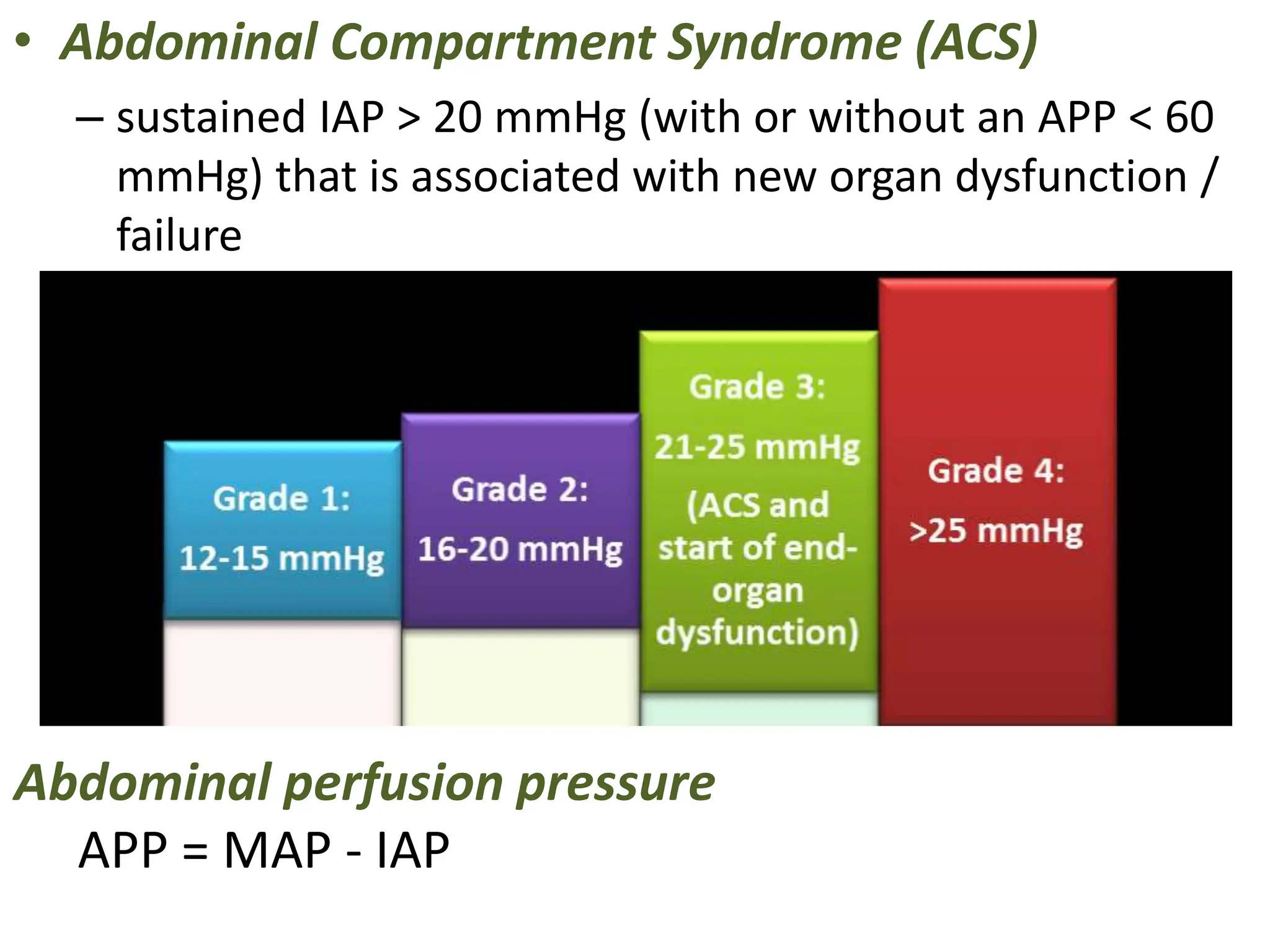 Abdominal compartment syndrome in trauma | PPTX