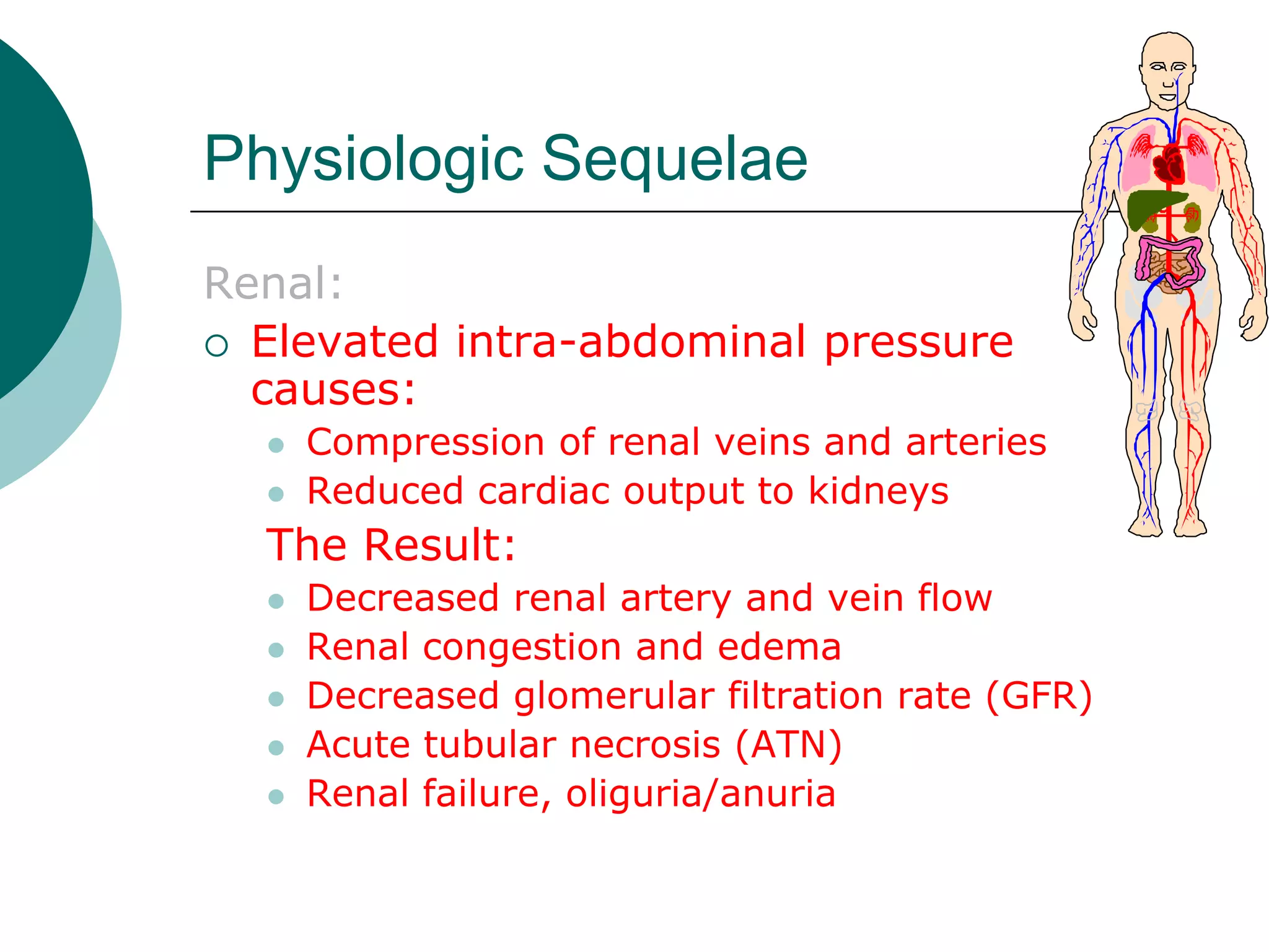 Abdominal compartment syndrome[1] | PPT