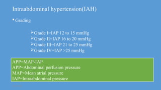 Abdominal Compartment Syndrome(ACS) final.pptx