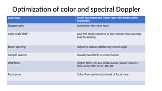 ABDOMINAL DOPPLER AND VASCULAR IMAGING. and pathologies | PPTX