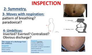 Abdominal examination | PPTX