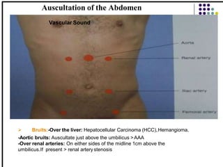 ABDOMINAL EXAMINATION.pptx