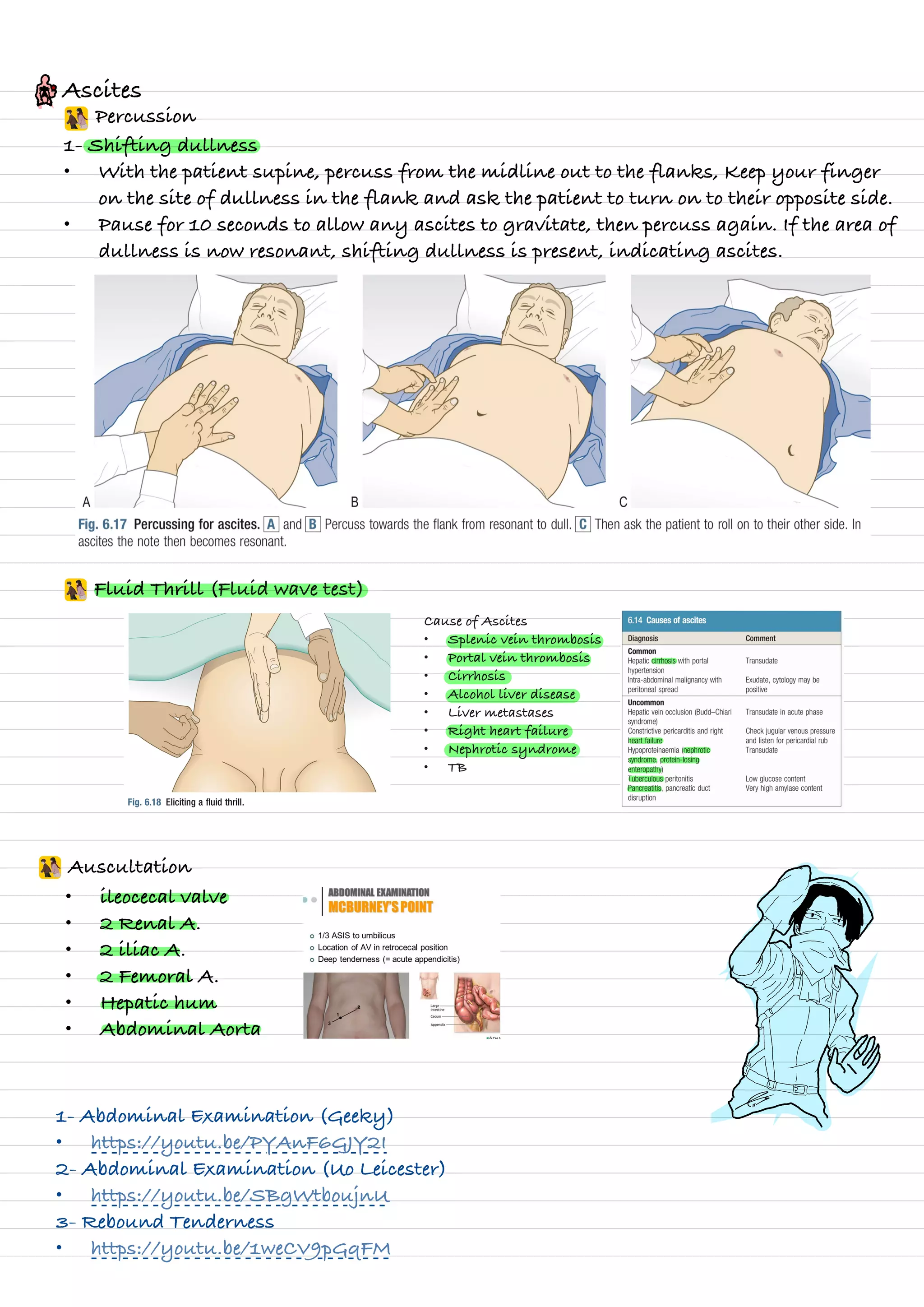 Abdominal Examination .pdf