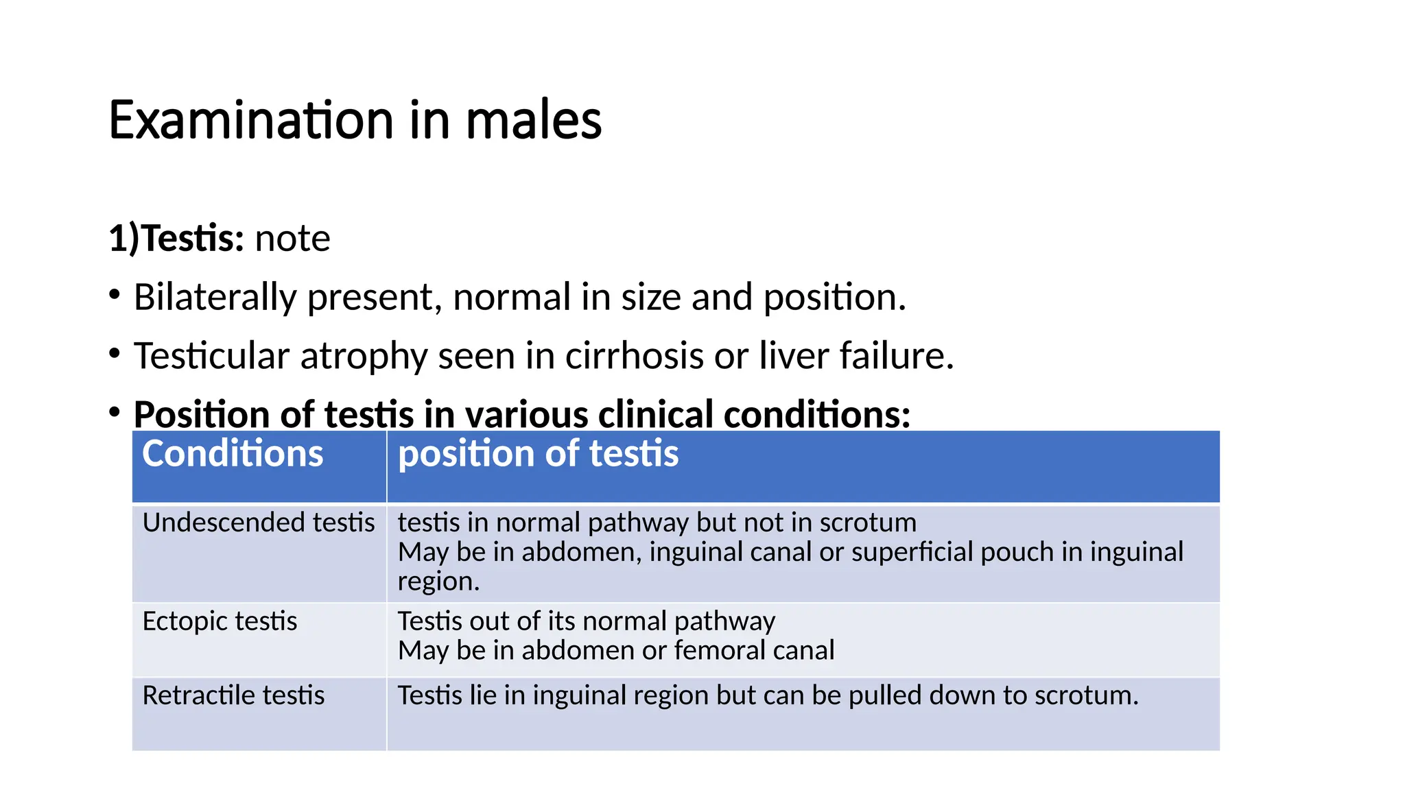 Abdominal examination. Clinical medicine | PPTX
