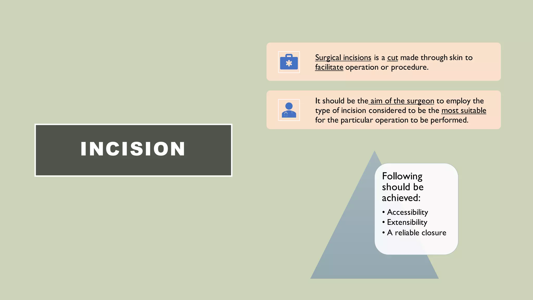 Abdominal Incision.pdf