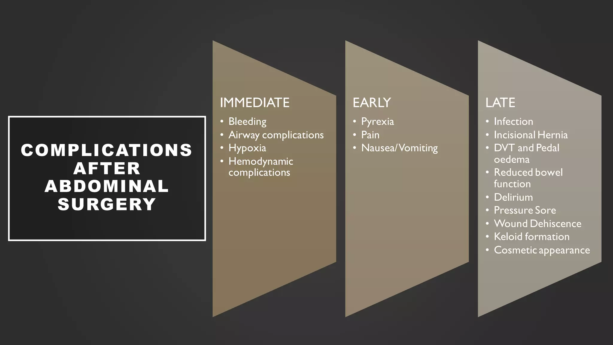 Abdominal Incision.pdf