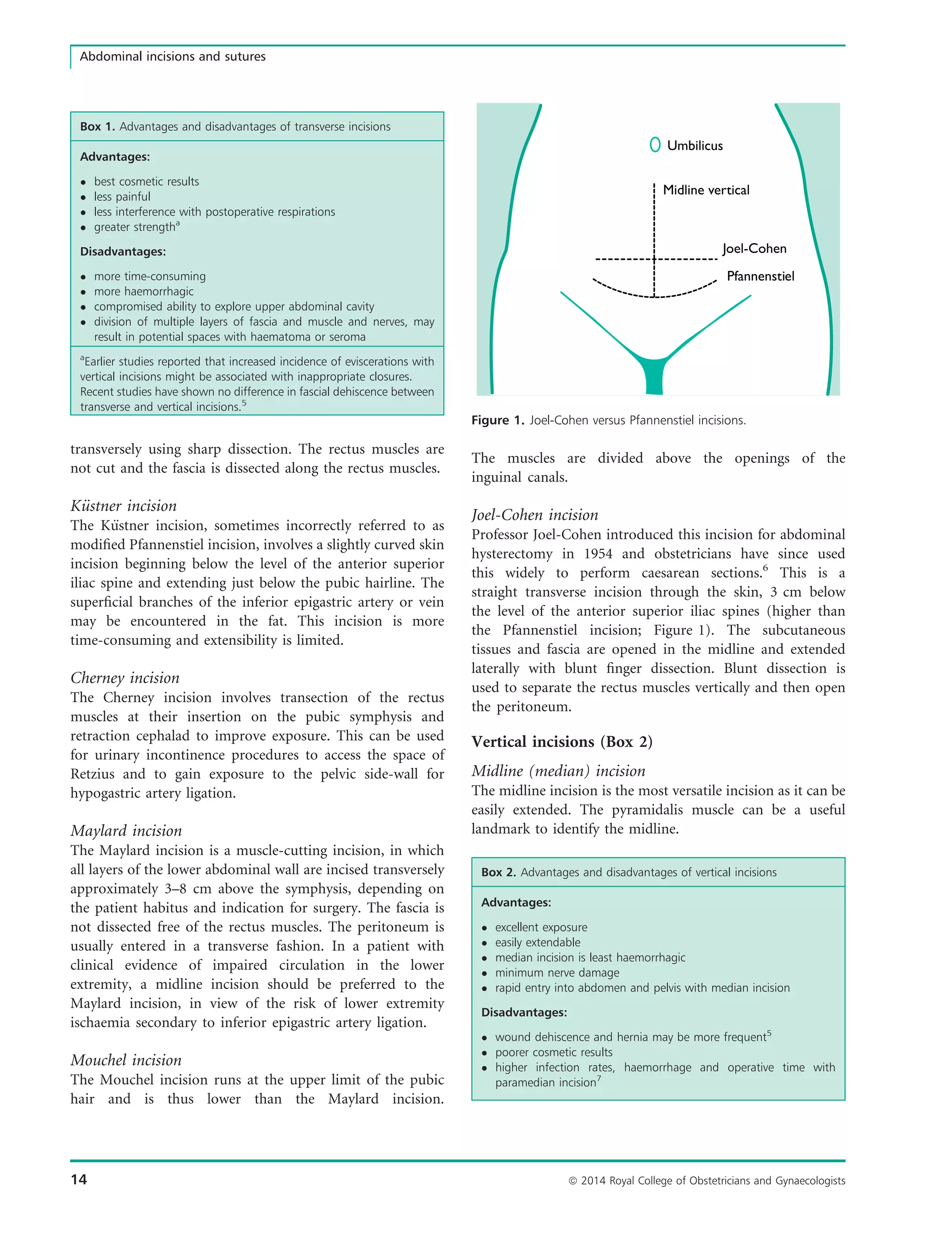 Abdominal incisions | PDF