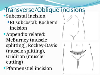 ABDOMINAL INCISIONS- DAVID surgical tutorial and lecture.pptx