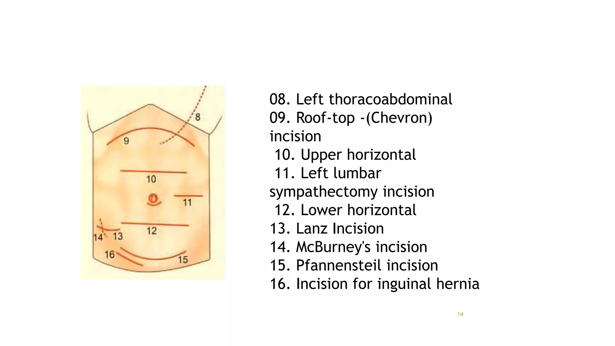 ABDOMINAL INCISIONS AND LAPAROTOMY-1.pptx