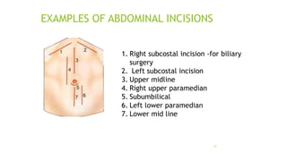 ABDOMINAL INCISIONS AND LAPAROTOMY-1.pptx