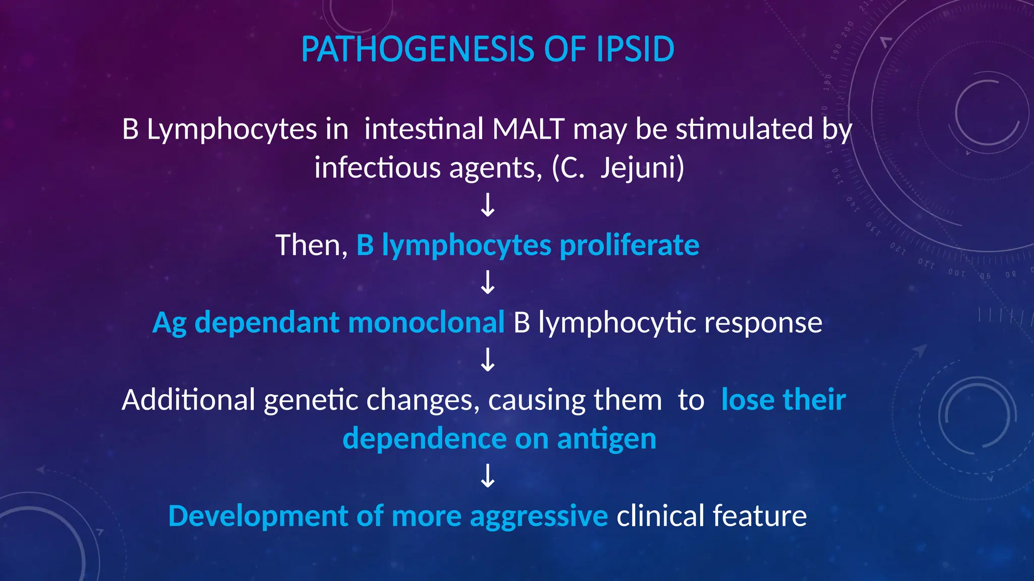Abdominal lymphoma updated (1). classification | PPTX
