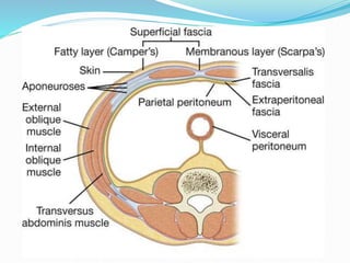 ABDOMINAL MASS.pptx