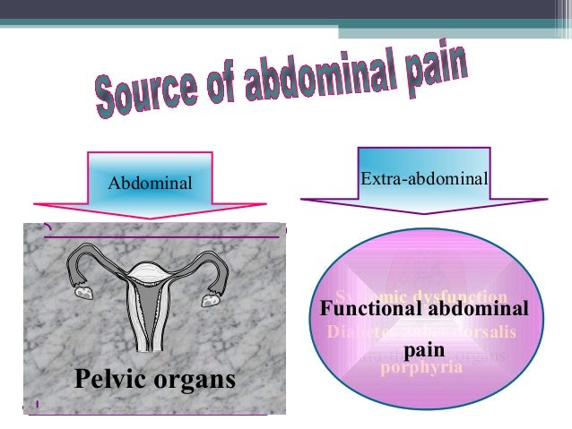Abdominal pain
