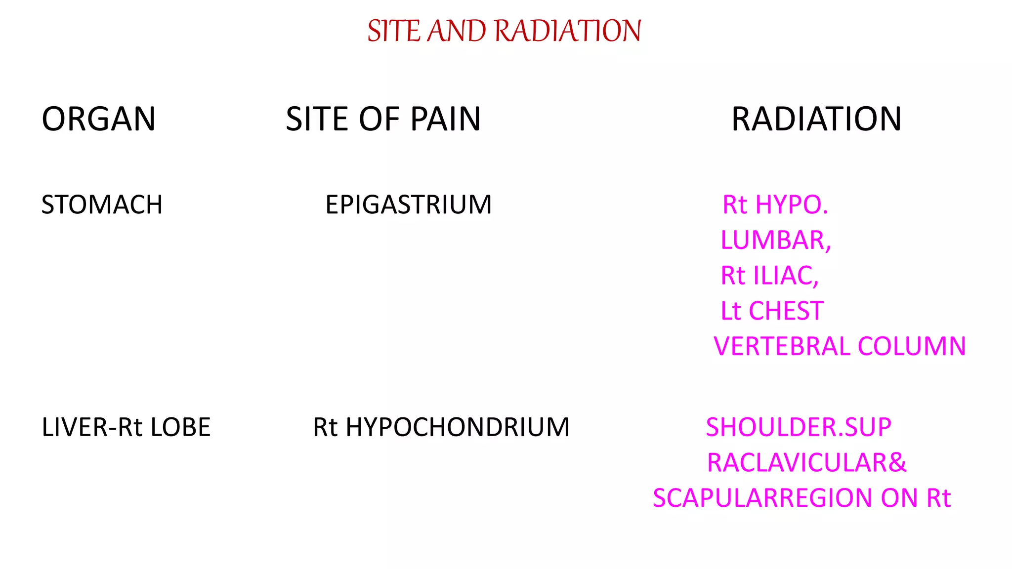 Abdominal pain - a brief study | PPTX