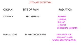 Abdominal pain - a brief study | PPTX