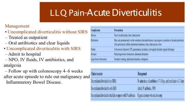 Abdominal pain- all quadrants- case based learning